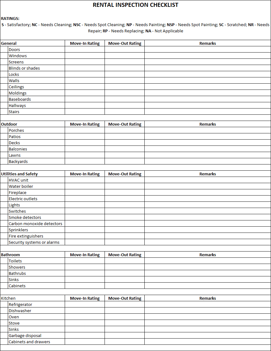 Rental Inspection Checklist Printable Pdf Images And Photos Finder